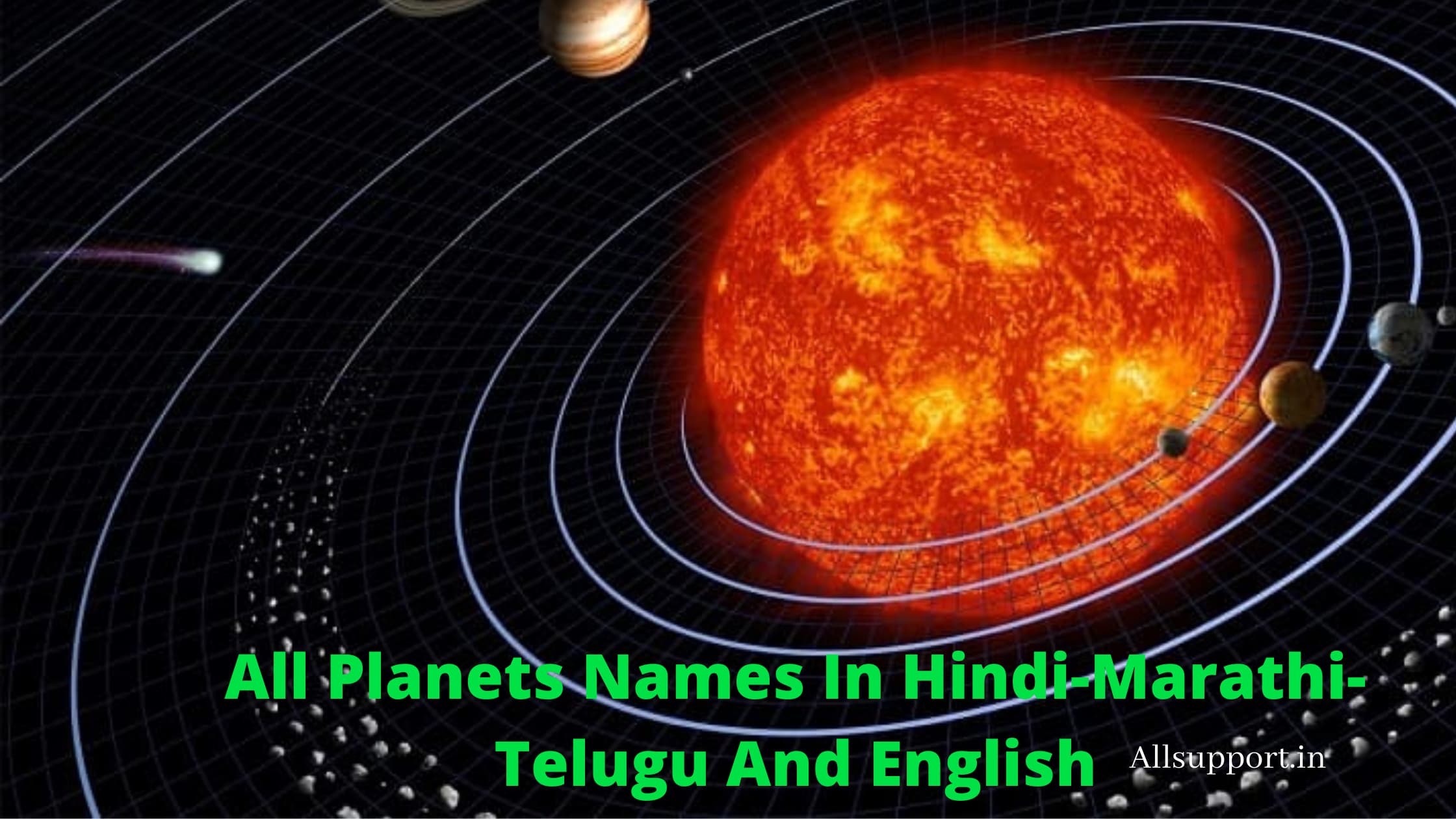 All Planets Names In Hindi Marathi Telugu And English All Support All Planets Names In Hindi Marathi Telugu And English All Support